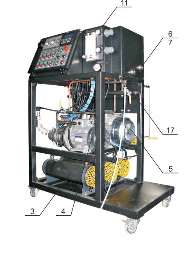 Foam bitumen unit UVB-L | oilfiltration.globecore.com